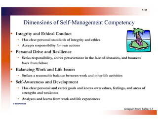 Managing in Dynamic Environment | PDF