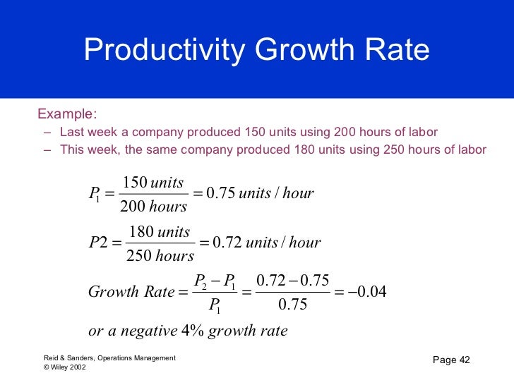 Production and Operations Management- Chapters 1-8