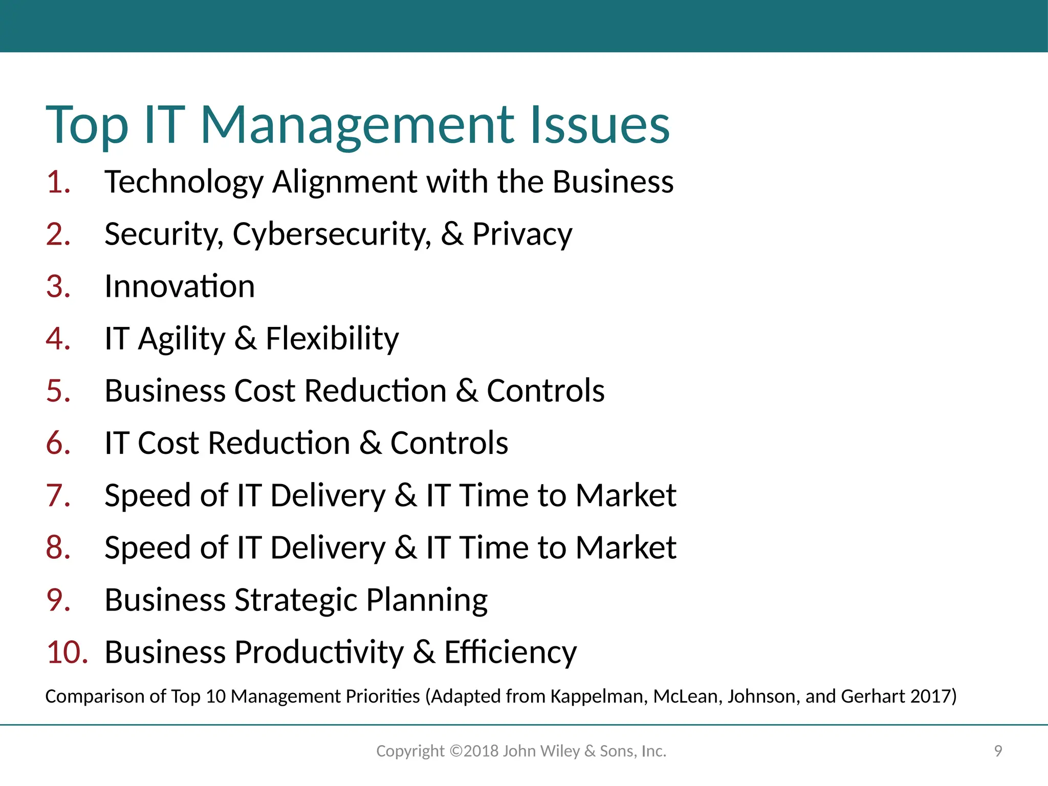 chapter 01-11ed.information technology for management.pptx