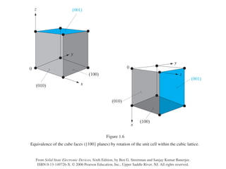Ch01 Solid State Electronic Devices Pdf