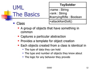 Introduction to Modeling Java and UML | PPT | Programming Languages | Computing