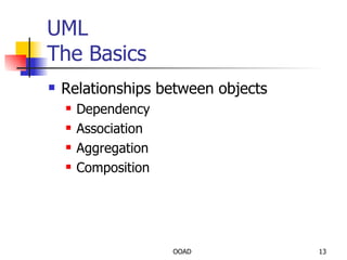 Introduction to Modeling Java and UML | PPT | Programming Languages | Computing