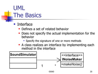 Introduction to Modeling Java and UML | PPT | Programming Languages | Computing