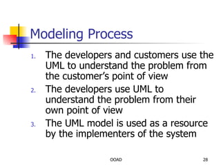 Introduction to Modeling Java and UML | PPT | Programming Languages | Computing