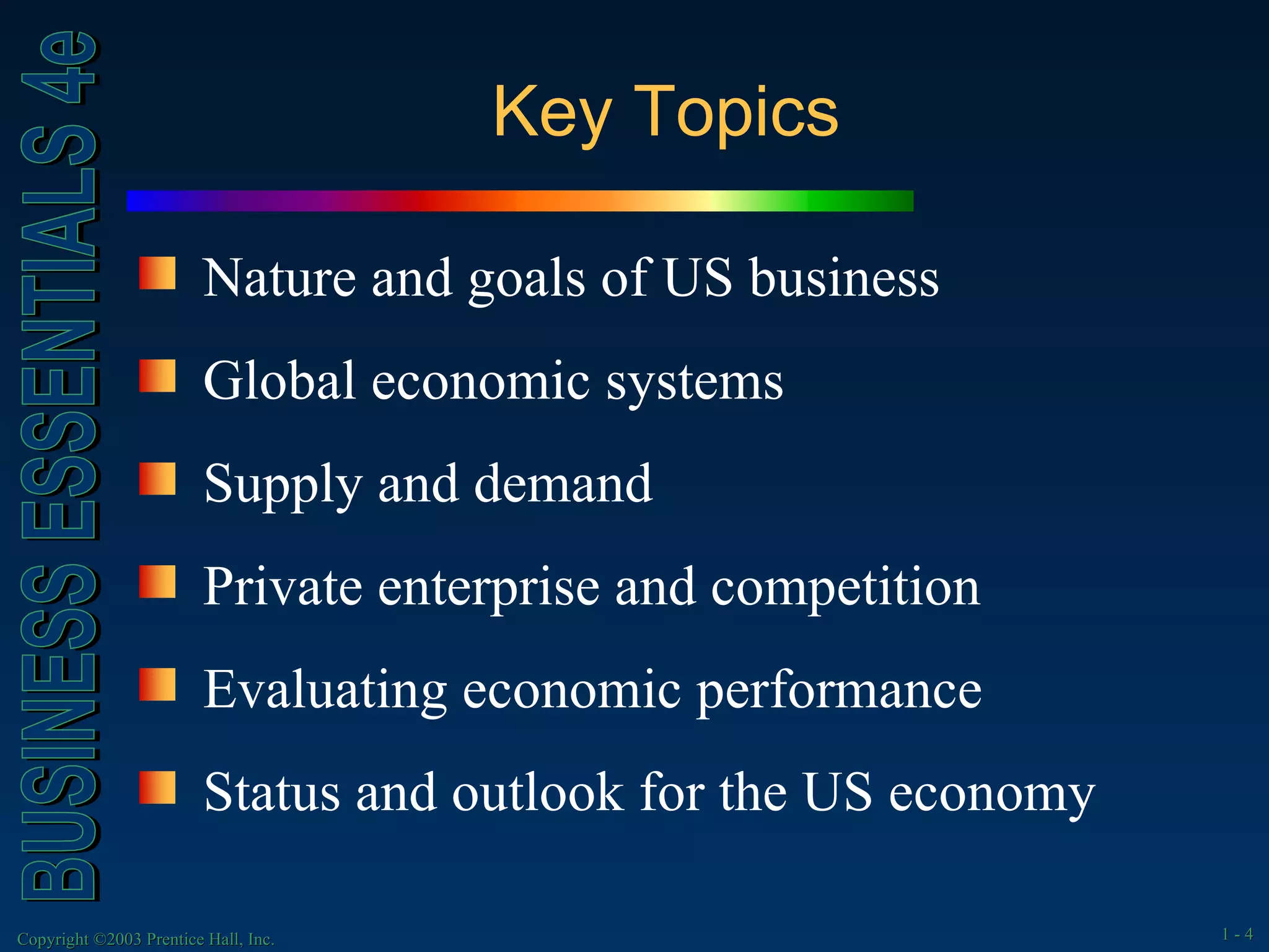 INTRODUCTION TO BUSINESS | PPT