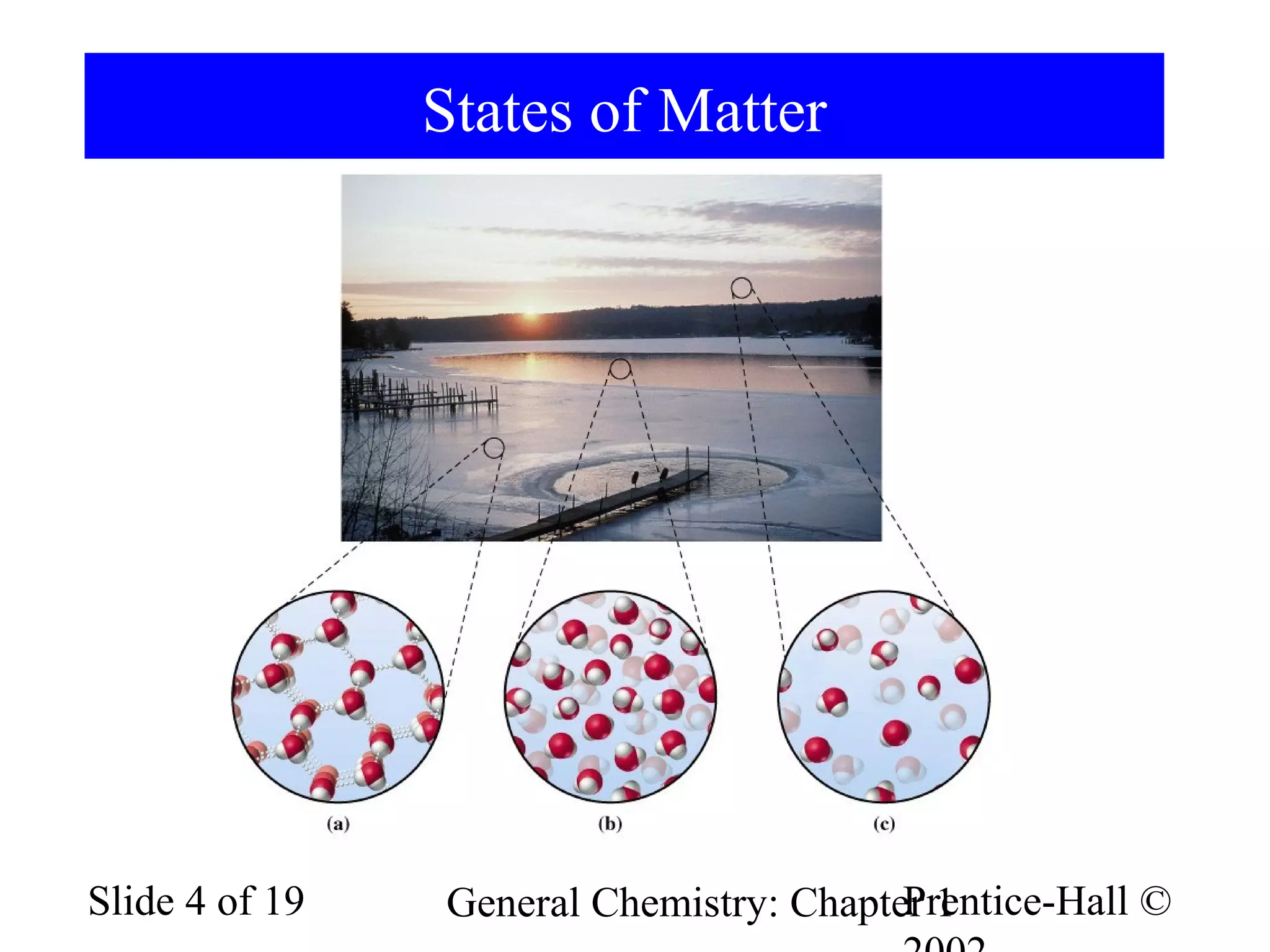 general chemistry ch1 | PPT