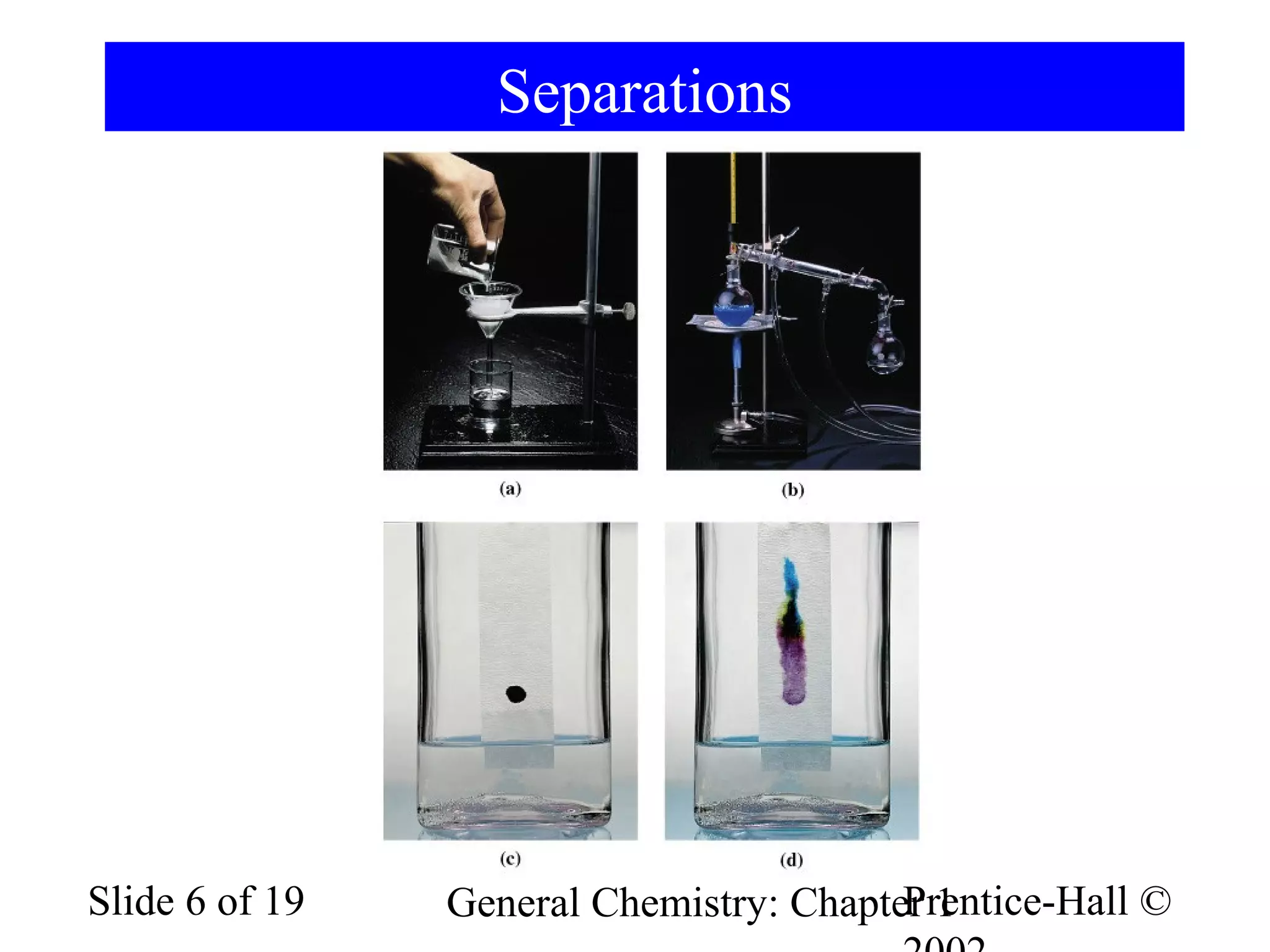 general chemistry ch1 | PPT