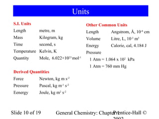 general chemistry ch1 | PPT