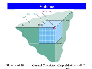 general chemistry ch1 | PPT
