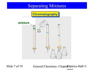 general chemistry ch1 | PPT