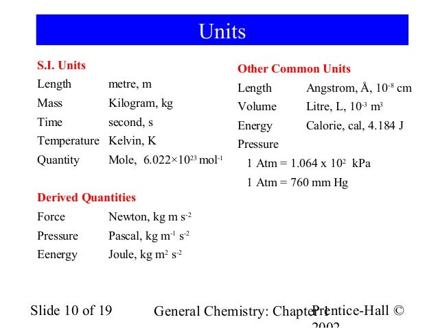 general chemistry ch1