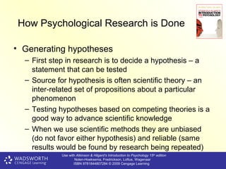 Lecture1-Dr.Naif Al-Mutawa | PPT