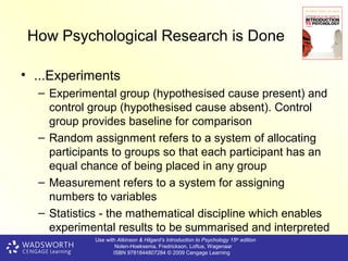 Lecture1-Dr.Naif Al-Mutawa | PPT