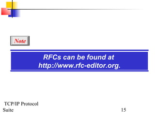 Internet Technology | PPT | Internet | Computing