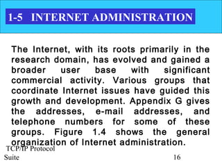 Internet Technology | PPT | Internet | Computing