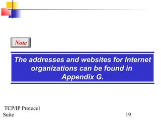 Internet Technology | PPT | Internet | Computing