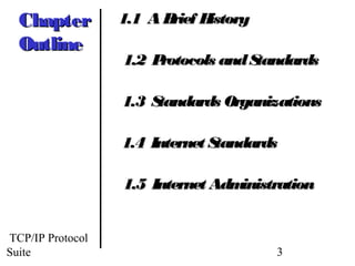 Internet Technology | PPT | Internet | Computing