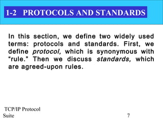 Internet Technology | PPT | Internet | Computing