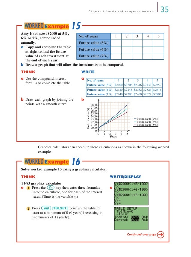 Year 12 Maths A Textbook - Chapter 1