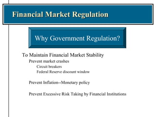 financial market and institution ch 1 | PPT