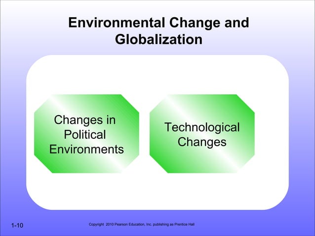 Ch01 griffin International Busniness | PPT
