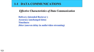 Chapter 1: Introduction to Data Communication and Networks | PPT
