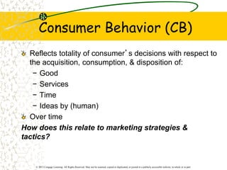 Marketing 410 -Chapter 1 | PPTX