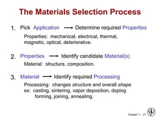 Introduction to Materials Science & Engineering | PPT
