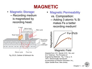 Introduction to Materials Science & Engineering | PPT