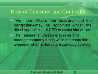 nature of financial management | PPT