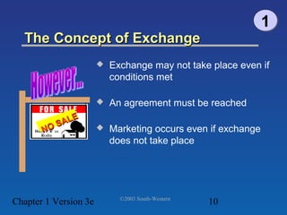 An Overview of Marketing | PPT