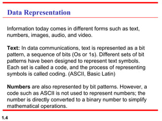 Ch01 data communication and networks by b.ferozen | PPT