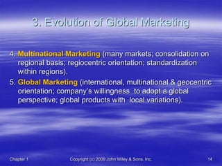 Global Marketing Management, 5th ed | PPT