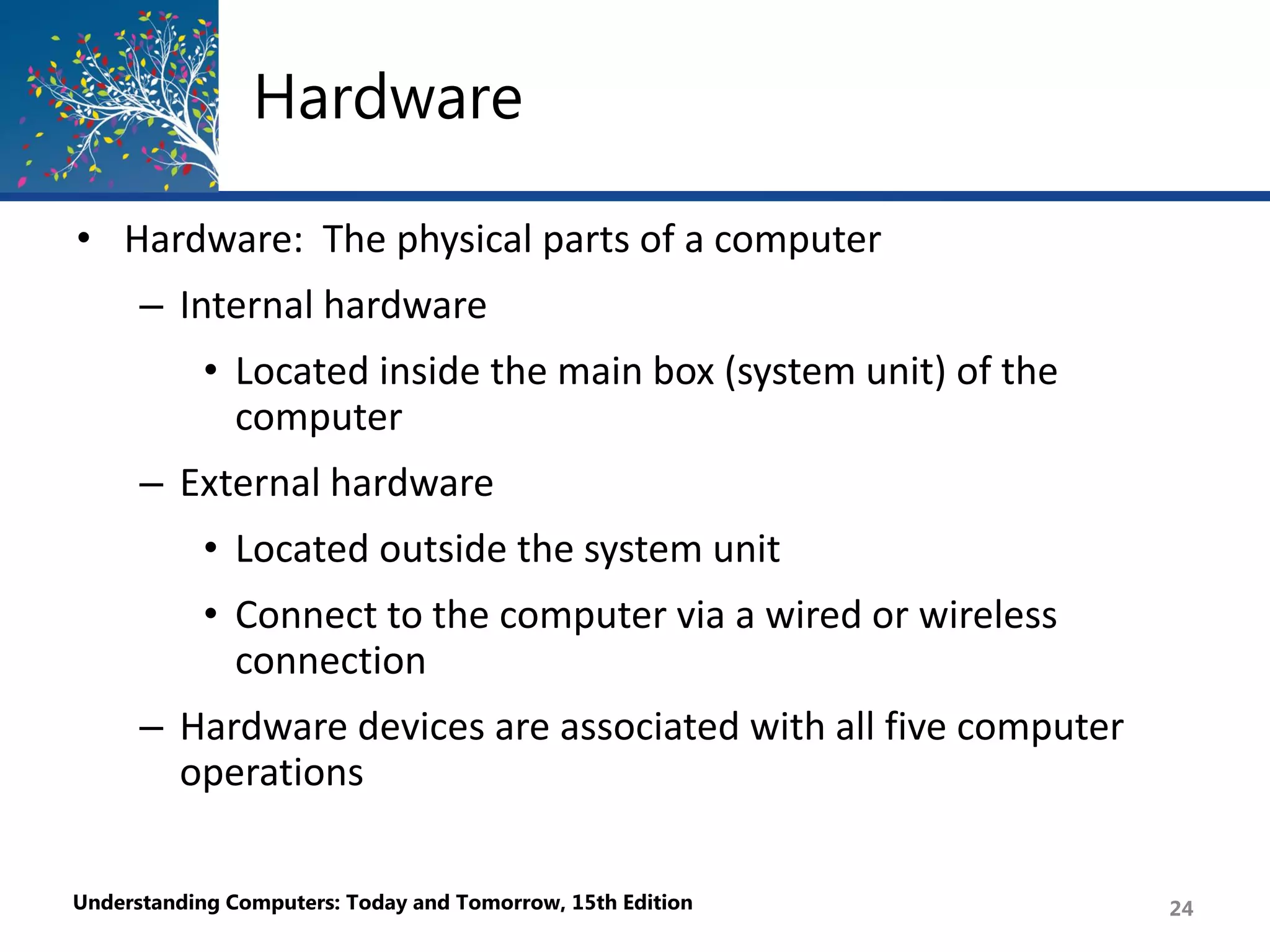 Introduction to the World of Computers | PDF