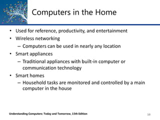 Introduction to the World of Computers | PDF