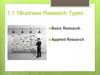 Ch01 The Role of Business Research | PPT