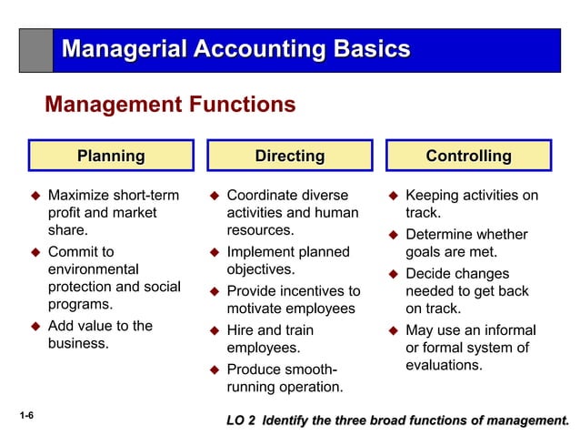 Managerial accounting Ch01 | PPT | Business Accounting & Finance | Business