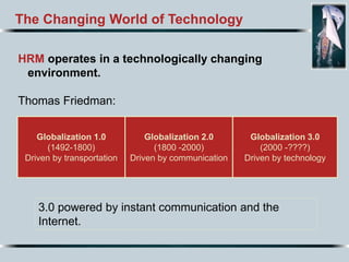 The Dynamic Environment of Human Resource Management (HRM) | PPT
