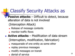 Computer Security | PPT