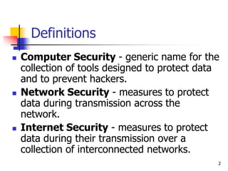 Computer Security | PPT