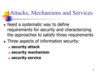 Computer Security | PPT