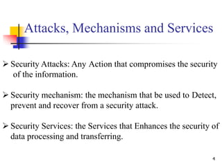 Computer Security | PPT