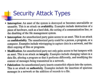 Computer Security | PPT