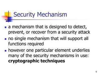 Computer Security | PPT