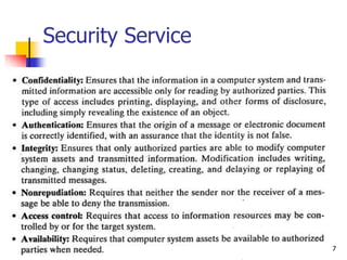 Computer Security | PPT