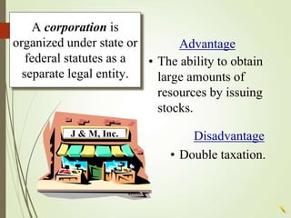 Introduction to Accounting and Business | PPTX