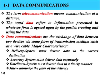 Introduction to Computer Networking | PPT