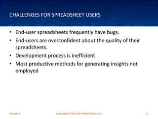 Management Science | PPT | Business Accounting & Finance | Business