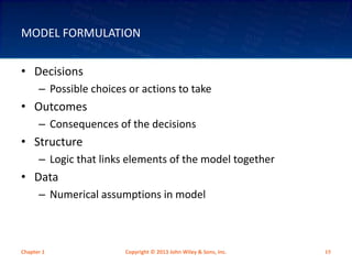 Management Science | PPT | Business Accounting & Finance | Business