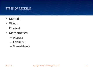 Management Science | PPT | Business Accounting & Finance | Business